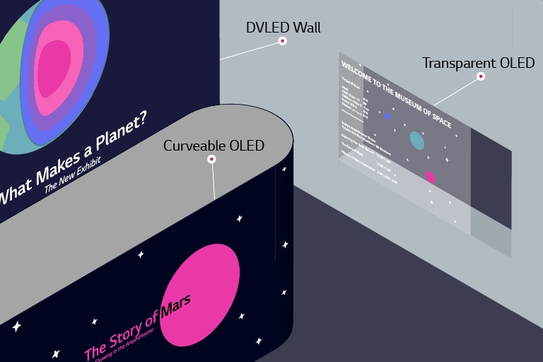 LG PRO Channel Partner Program for Distributors | LG PRO Channel Partners | LG US Business